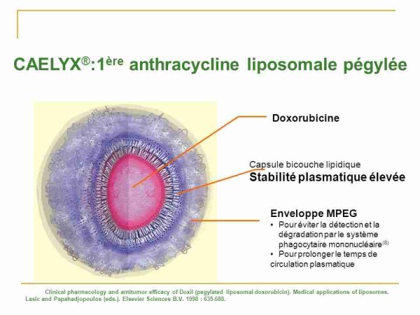 Caelyx : chlorhydrate de doxorubicine